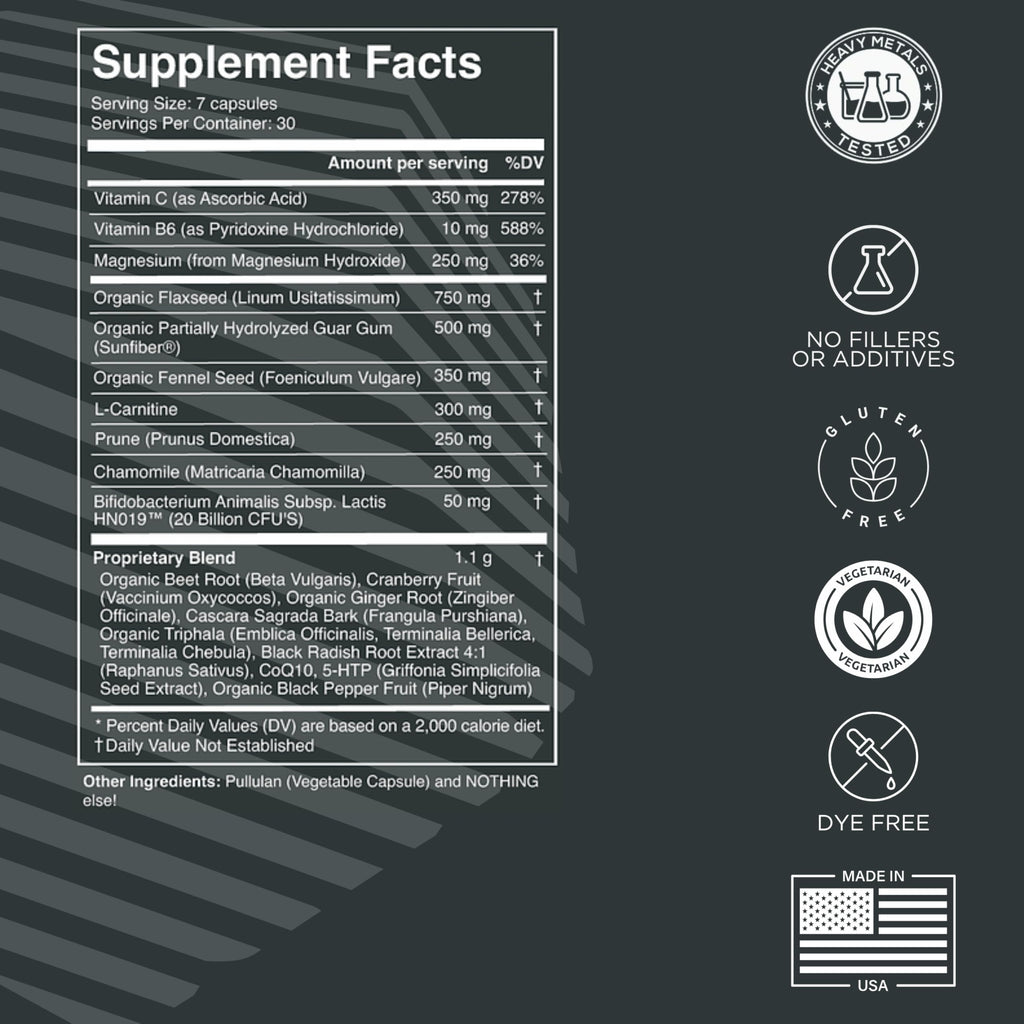 improves GI motility and comfort