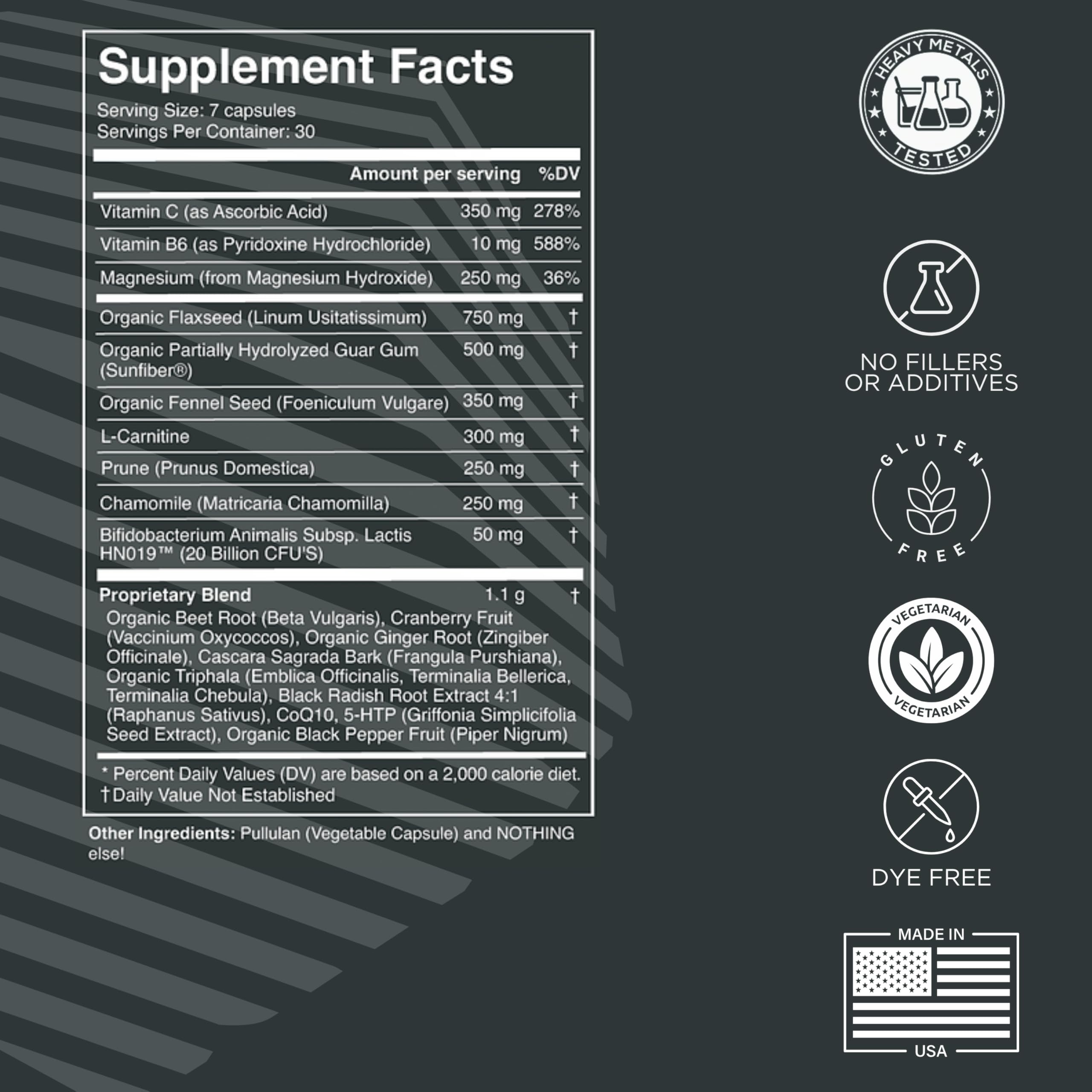 improves GI motility and comfort