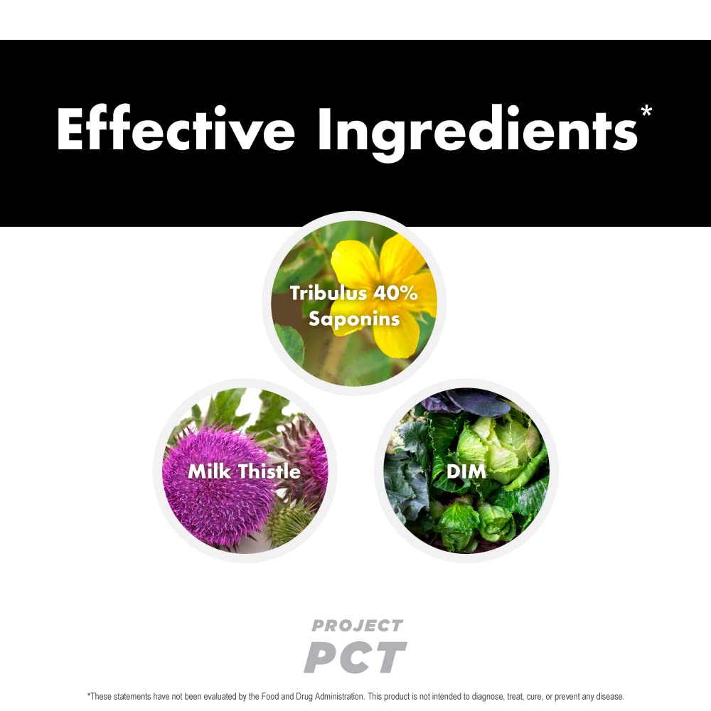improves post-exercise hormone levels