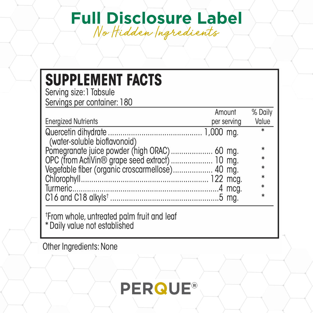 Incontinence & ostomy health supplement
