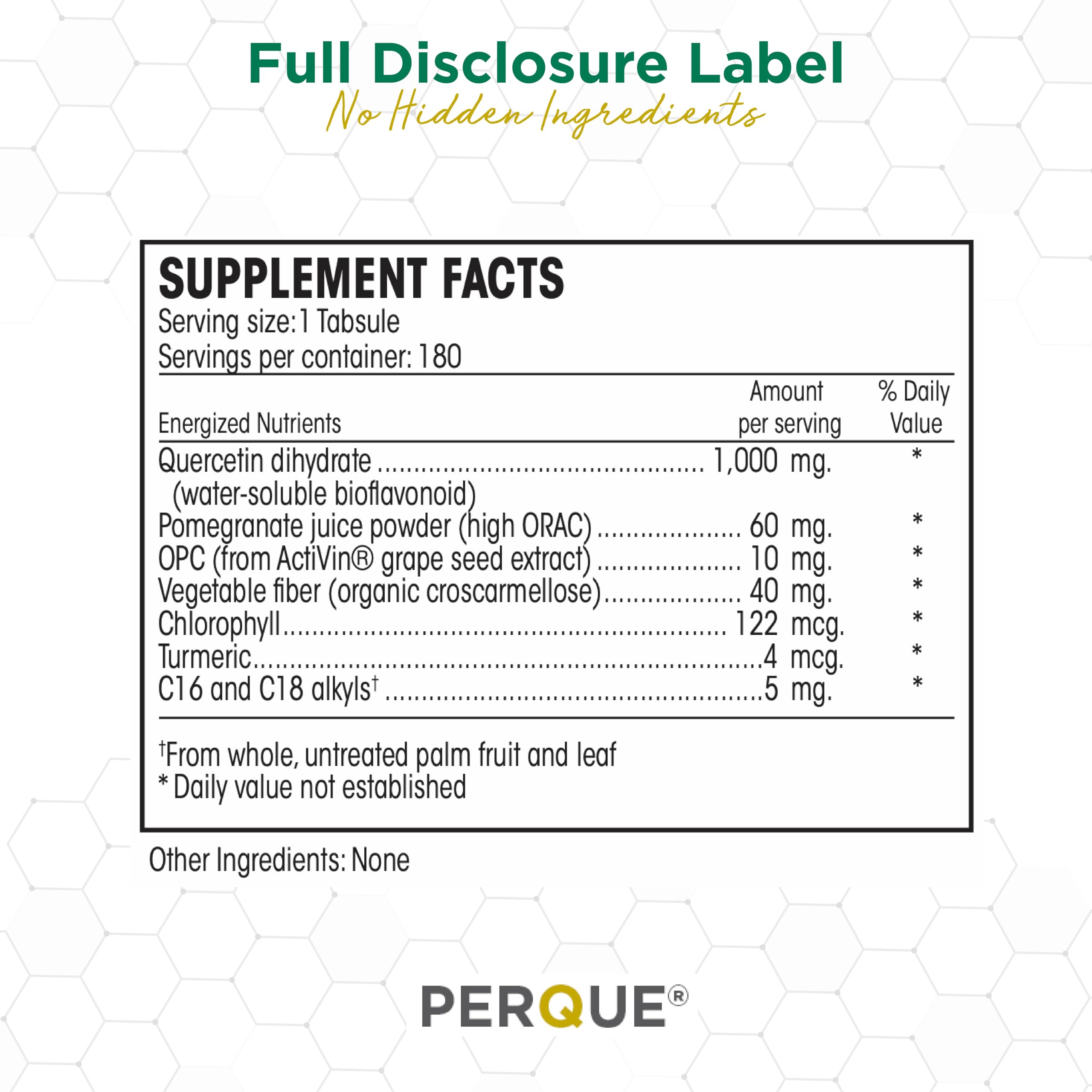 Incontinence & ostomy health supplement