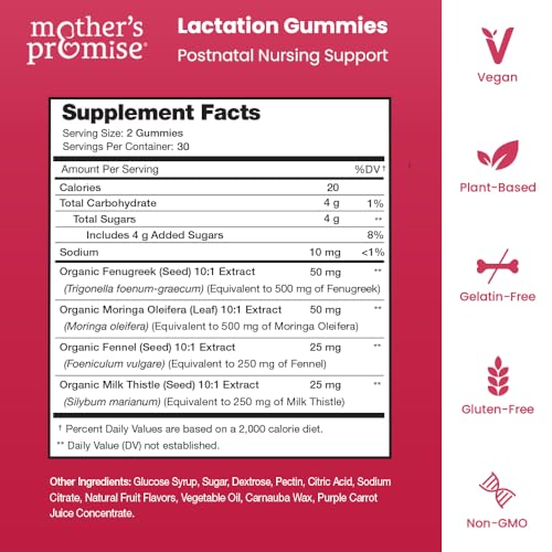 increase breast milk production naturally