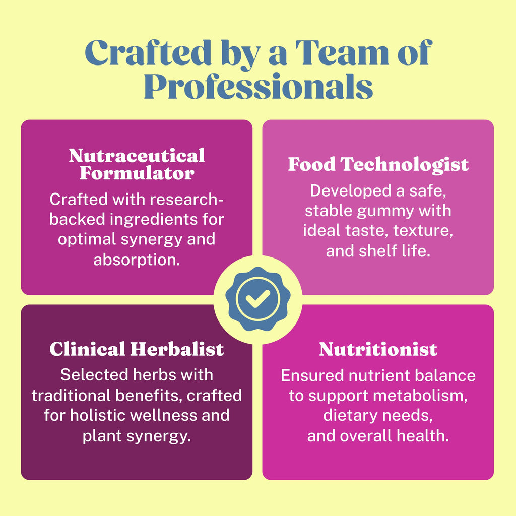increase passion with mineral blends