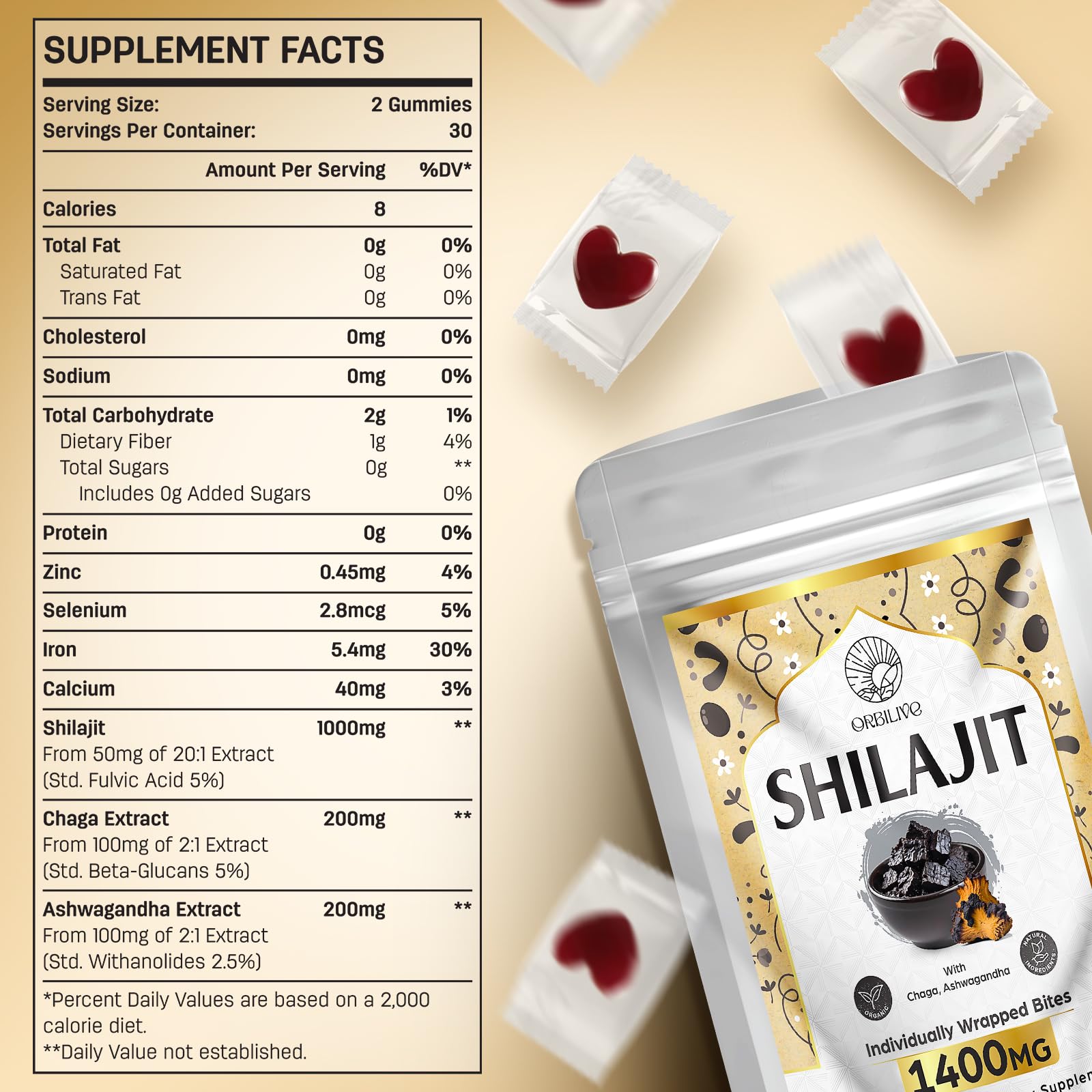 individually wrapped shilajit gummies for convenience