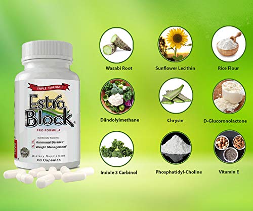 Indole 3-Carbinol for women's health