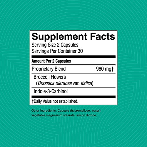 Indole 3 Carbinol health benefits