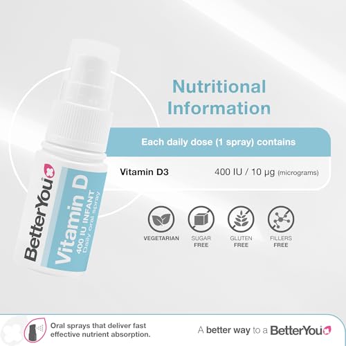 infant vitamin D spray benefits
