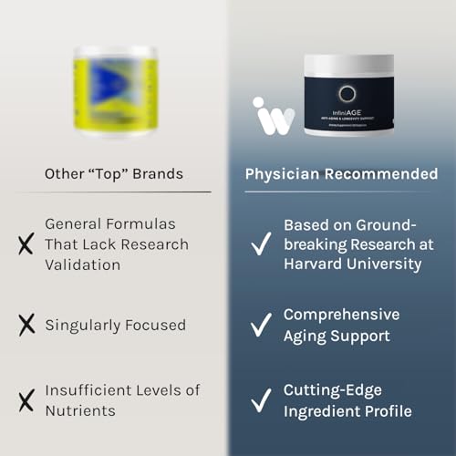 InfiniAge vitamins boost energy levels