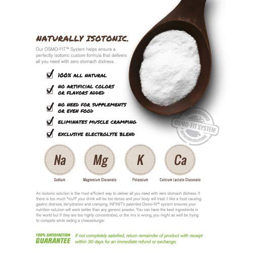 INFINIT Nutrition electrolyte blend for endurance