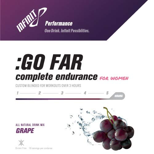 INFINIT Nutrition sports electrolytes blend