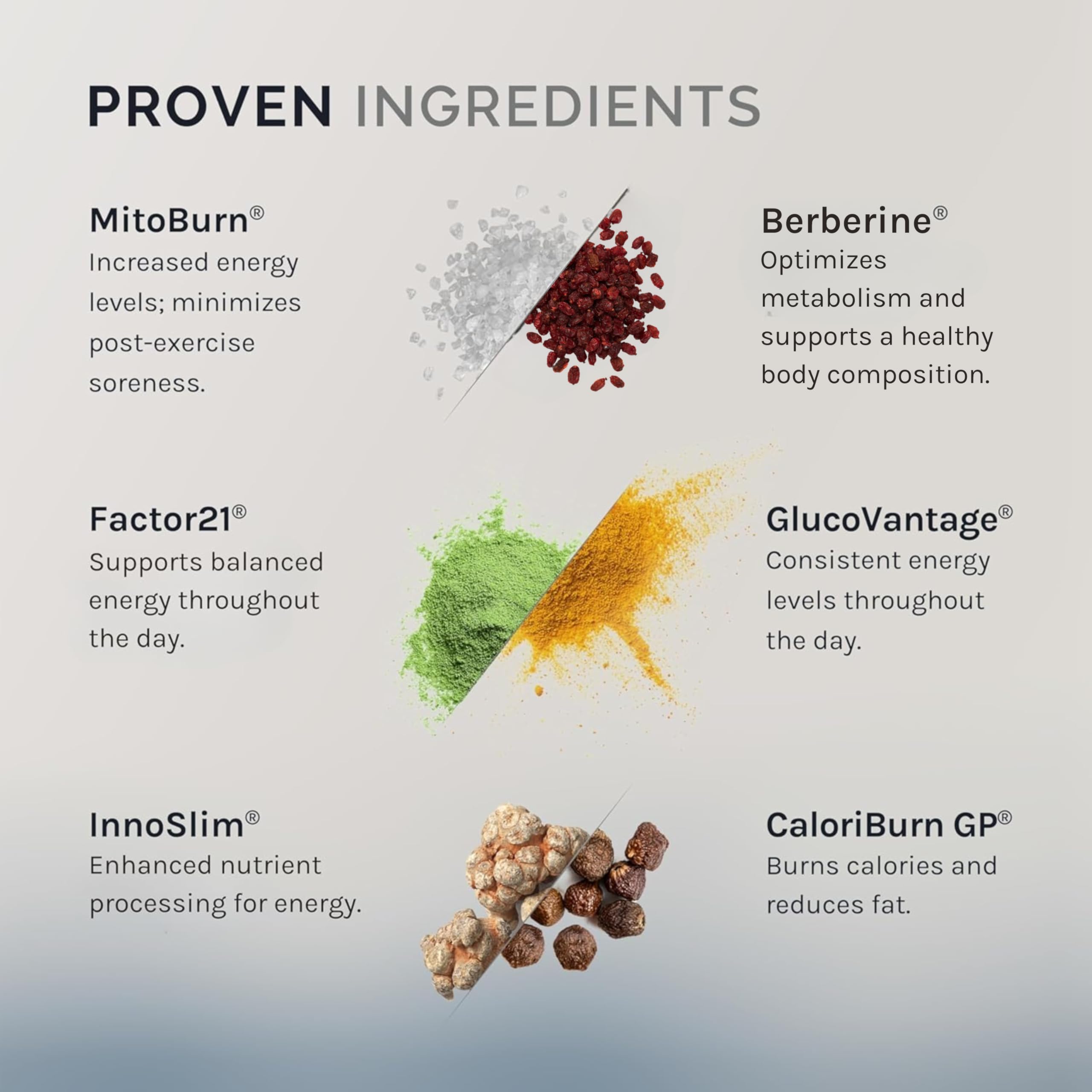 InfiniWell Control health supplement capsules