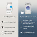 InfiniWell DNA Advanced for daily nutrition