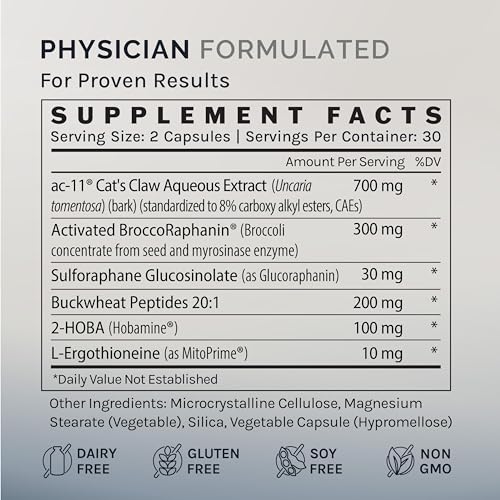 InfiniWell DNA telomere health benefits
