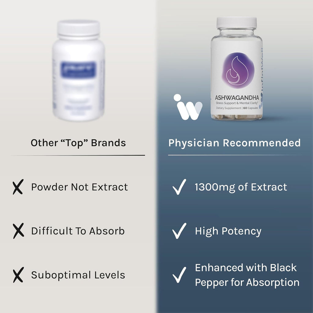 InfiniWell herbal supplement for wellness