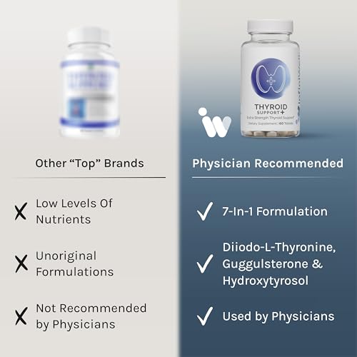 InfiniWell hormone balance formula