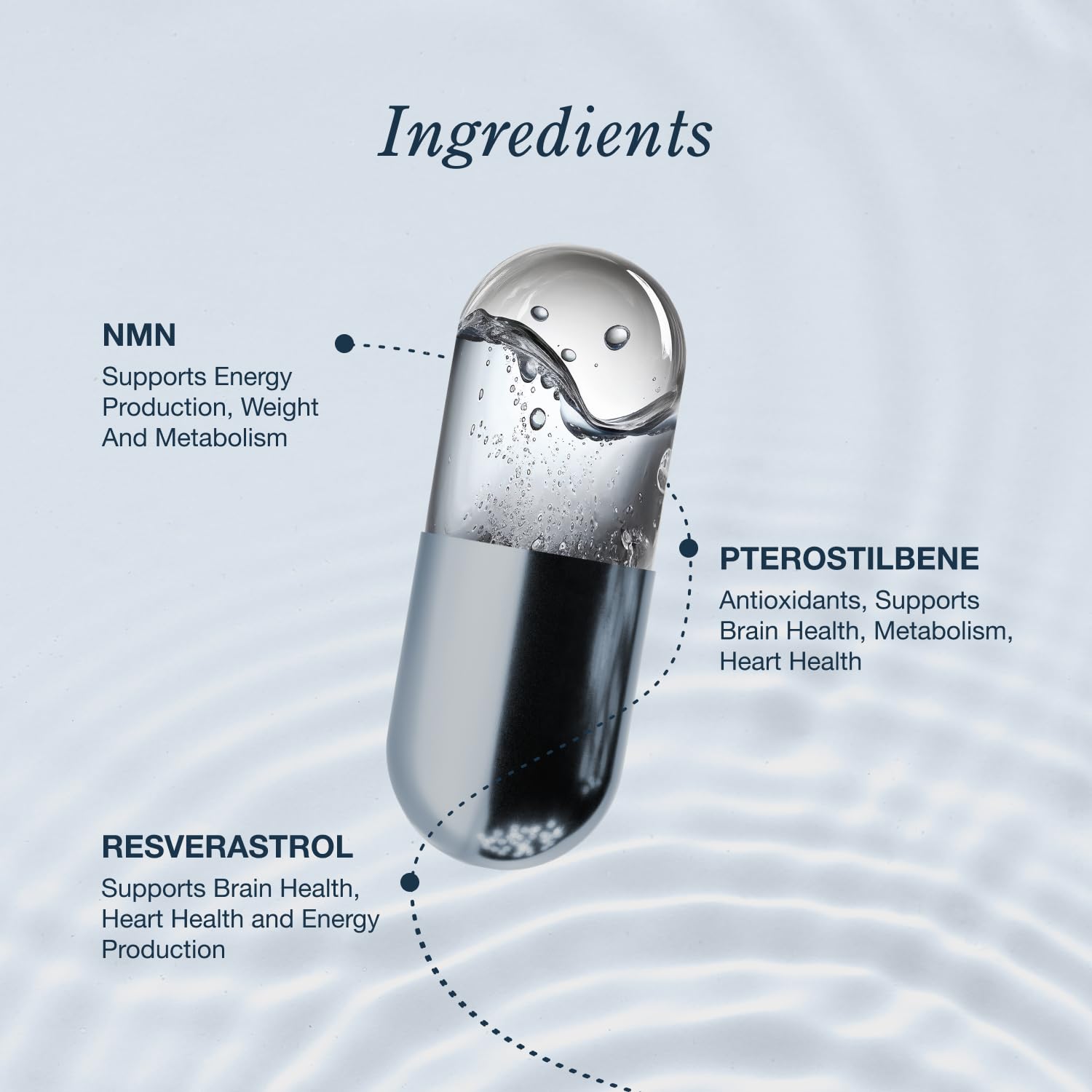 InfiniWell NMN for healthy aging