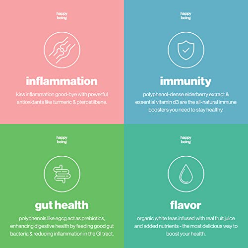 inflammation fighting herbal tea