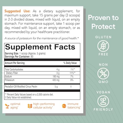 inflammation relief with blended supplements