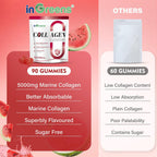 inGreens collagen gummies with type 2
