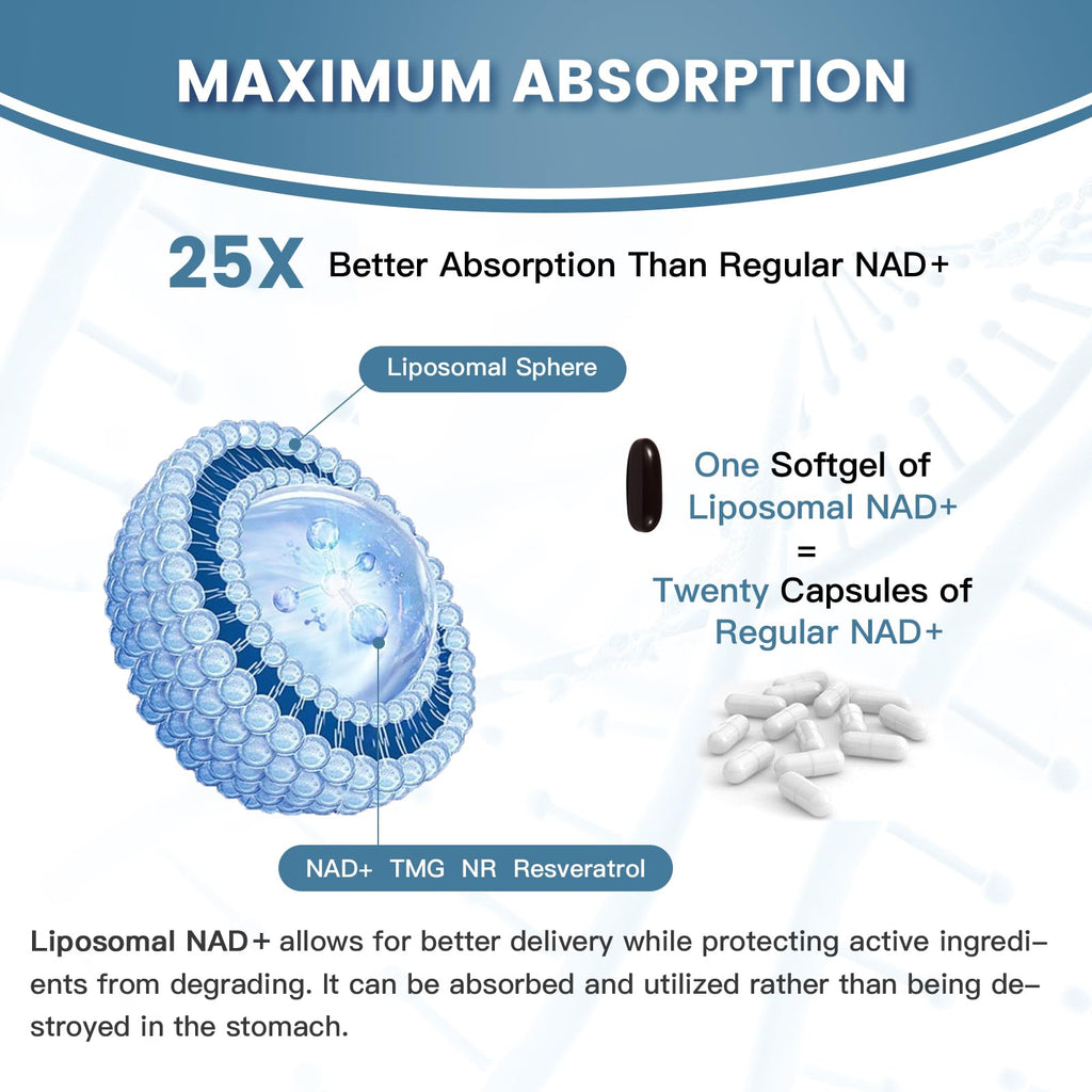 inGreens NAD+ high potency multivitamin