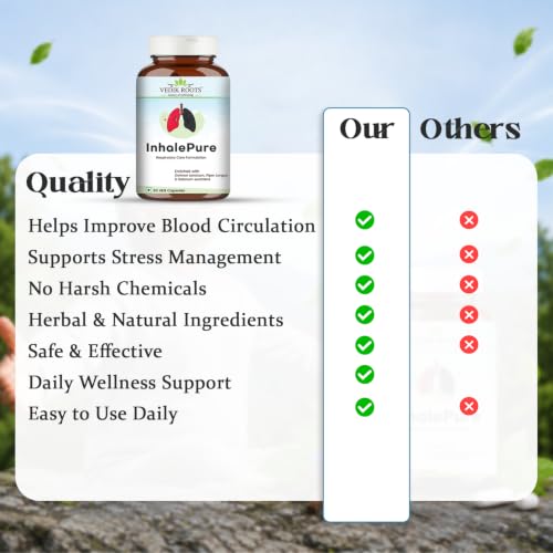 InhalePure vegan capsules for stress relief