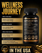 INIV Liposomal supplement for optimal absorption