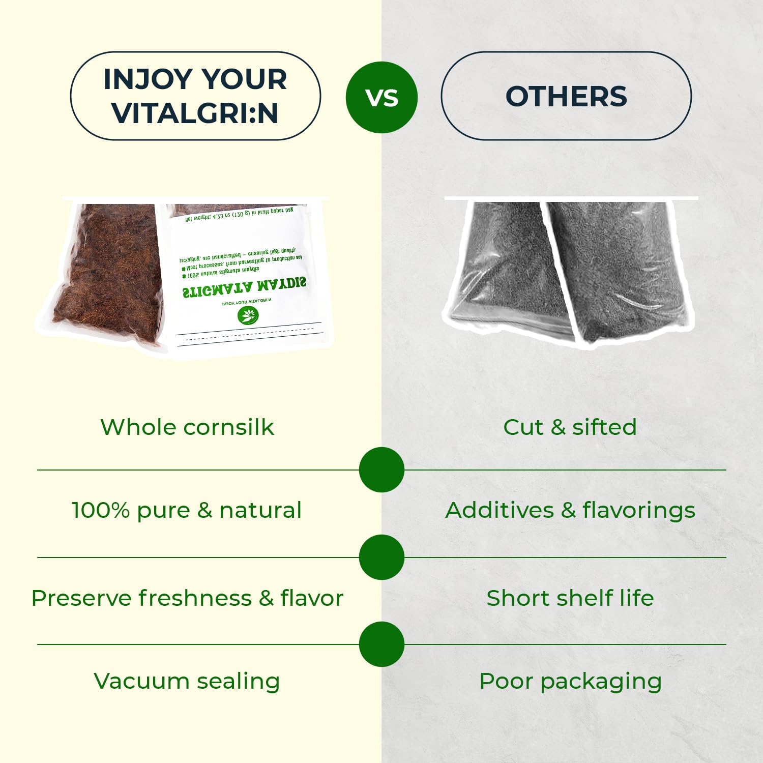 INJOY YOUR VITALGRI:N corn silk infusion