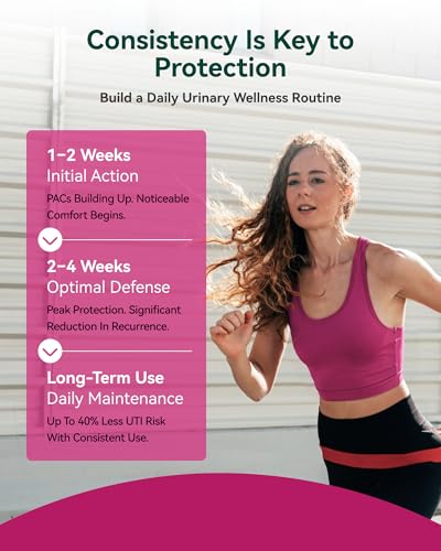 Inner Brightness cranberry health capsules