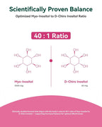 Inner Brightness inositol blend