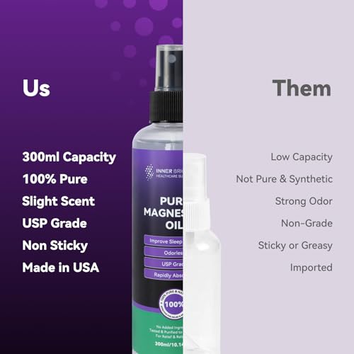 inner brightness magnesium for daily use