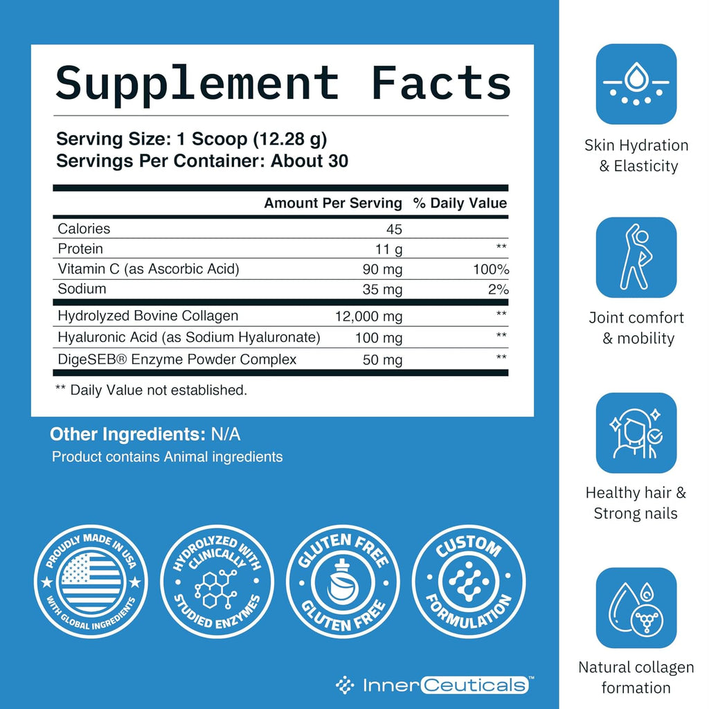 innerceuticals collagen peptides benefits