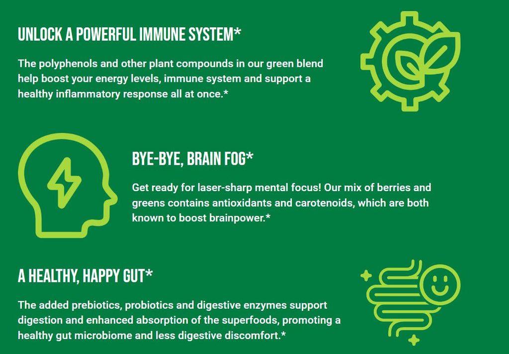 Inno Greens 28+ superfoods boost