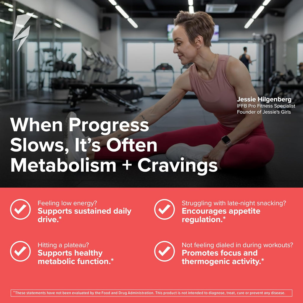 Inno Shred fat burners for men and women
