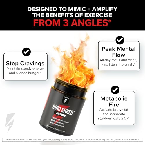 Inno Shred fat burners with 30 servings