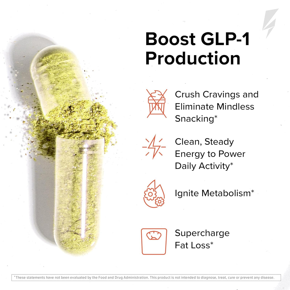 Inno Shred fat burners with GLP-1 support