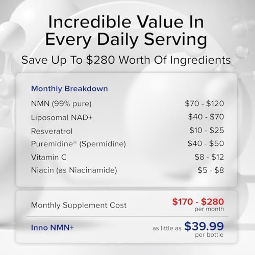 InnoSupps 90 servings for daily use