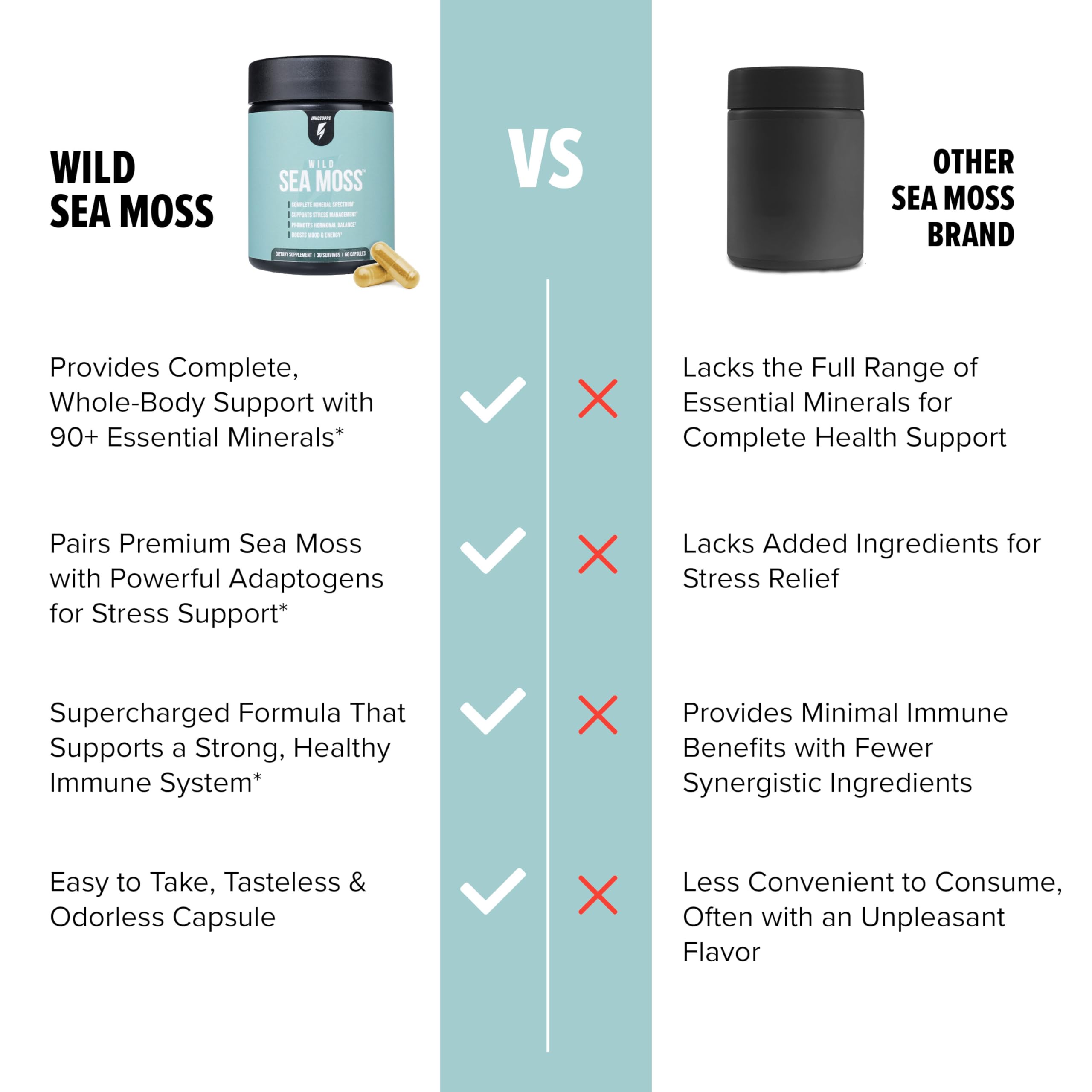 InnoSupps sea moss for men and women