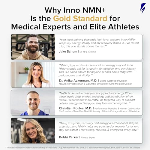 InnoSupps vitamin for overall wellness