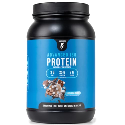 InnoSupps whey protein hot cocoa flavour