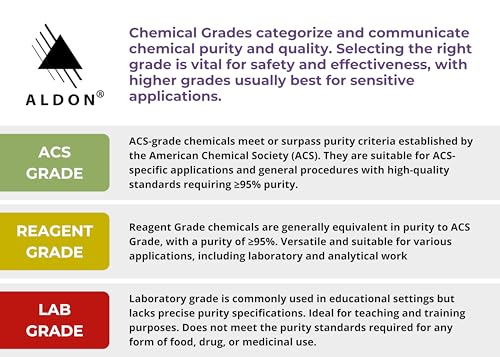 innovative chromium for scientific studies