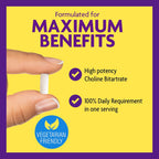 InnovixLabs Choline for energy production