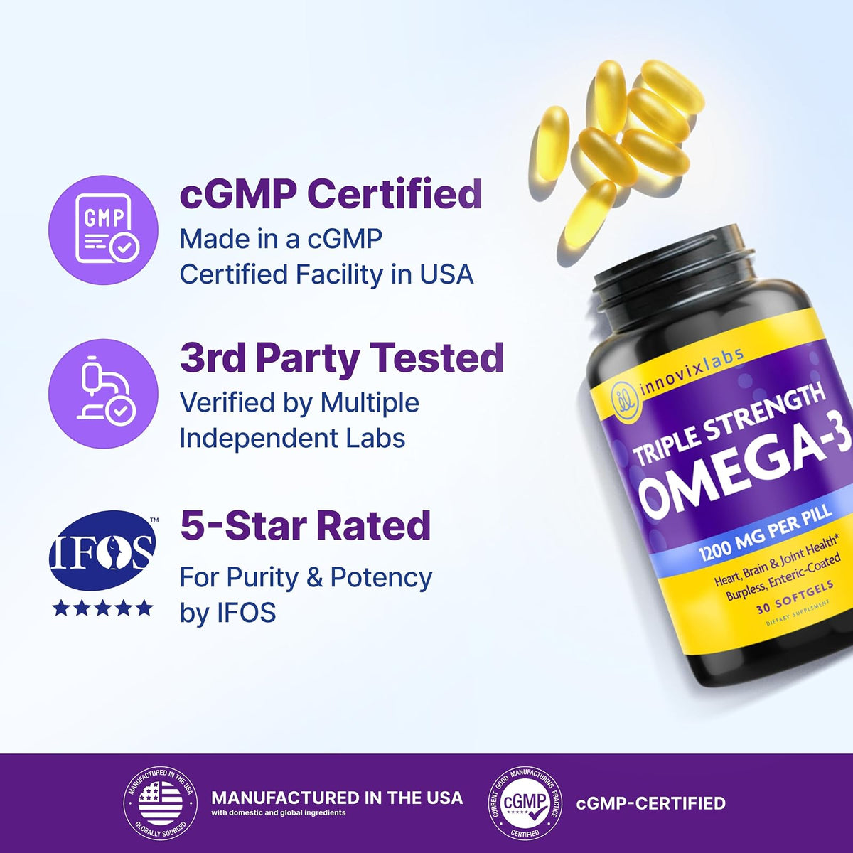 InnovixLabs fish oil for joint support