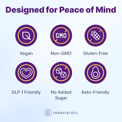 InnovixLabs prebiotics for daily wellness