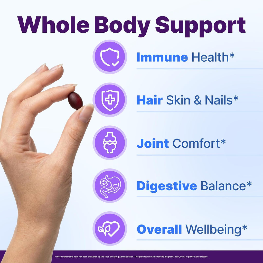 InnovixLabs softgels for daily health