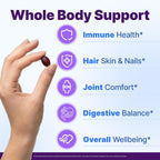 InnovixLabs softgels for daily health