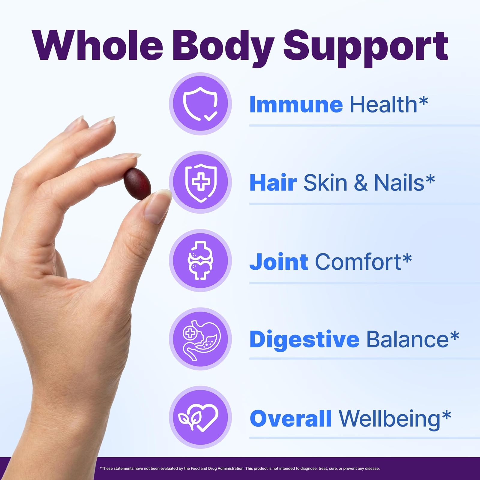 InnovixLabs softgels for daily health
