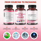 Inositol blend for reproductive health