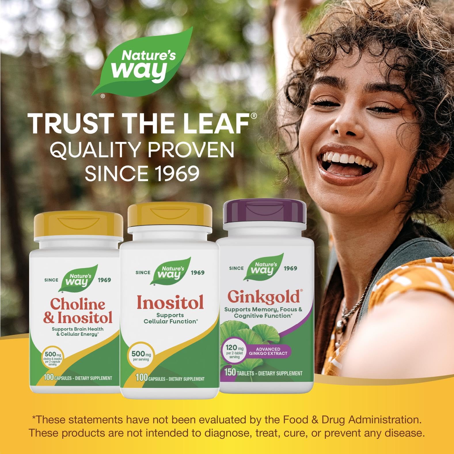 Inositol capsules for balanced hormones