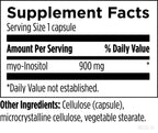 Inositol capsules for healthy metabolism