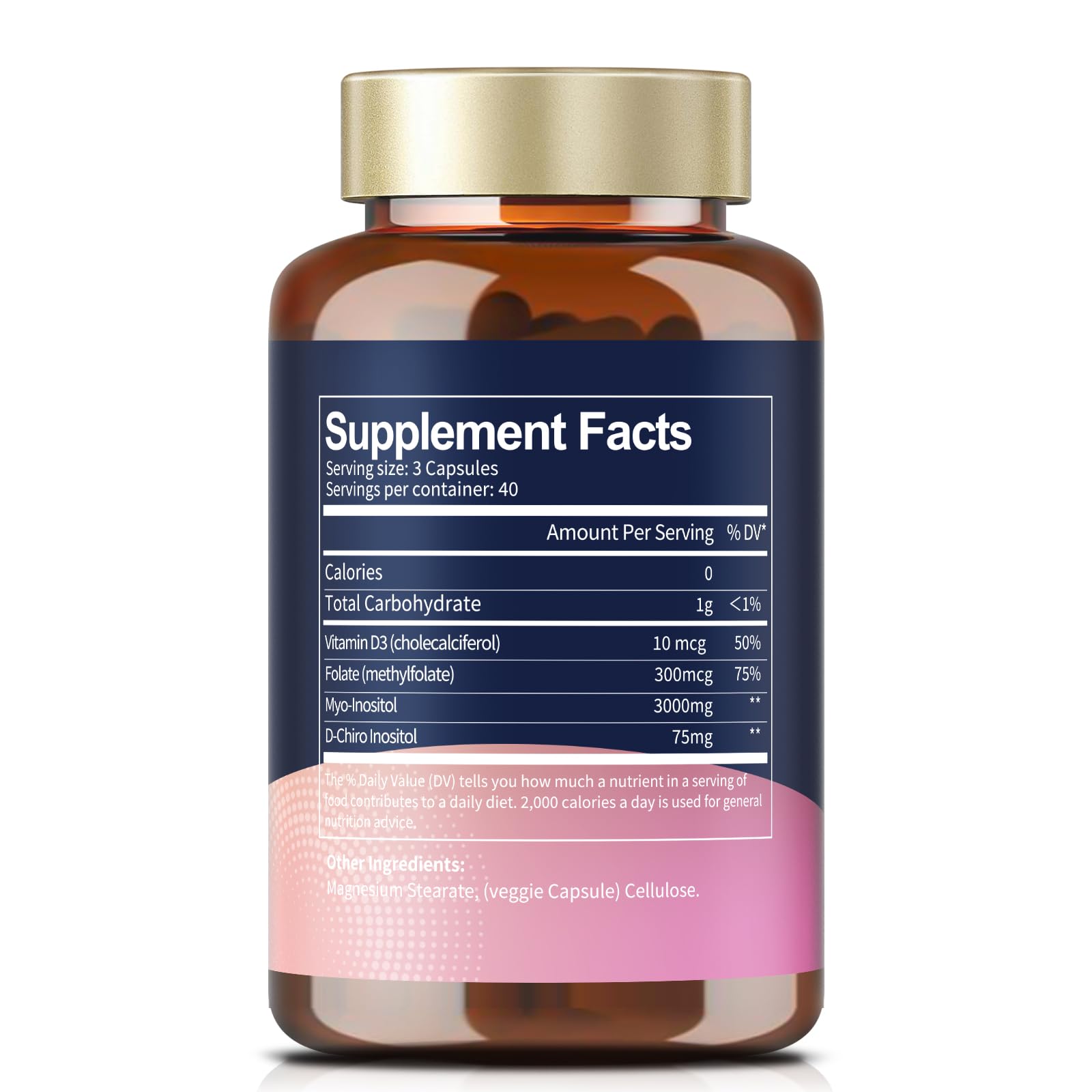Inositol capsules for mental clarity